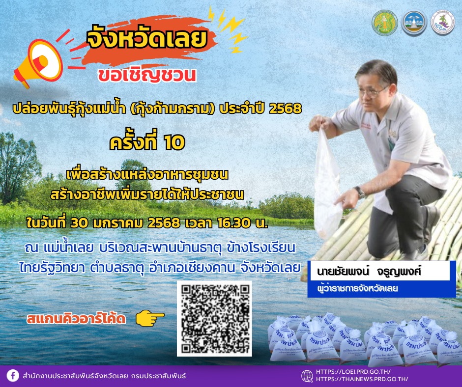 สถานีวิทยุกระจายเสียงแห่งประเทศไทยจังหวัดเลย